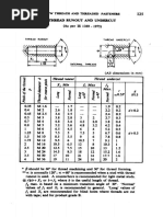 API Reg - Thread Forms | PDF