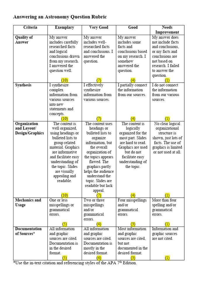 Answering An Astronomy Question Rubric | PDF | Apa Style | Human ...