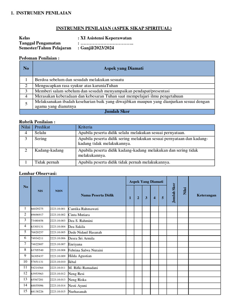 INSTRUMEN PENILAIAN - Siklus 2 - Kusnadi | PDF