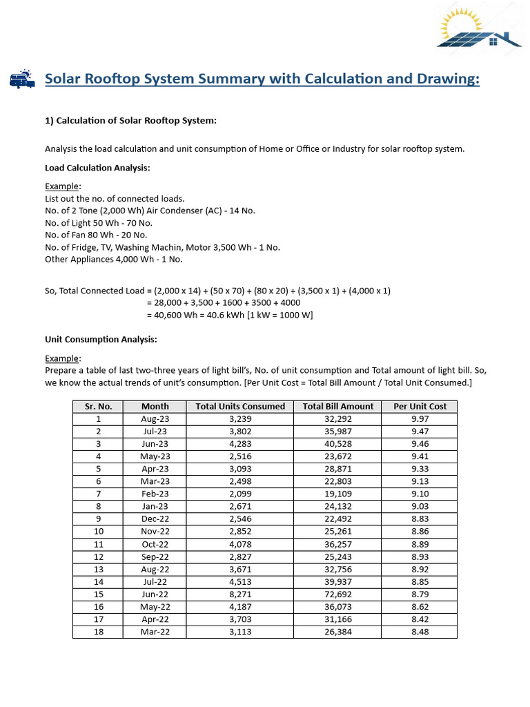 Solar Rooftop System Summary With Calculation & Drawing | Download Free ...