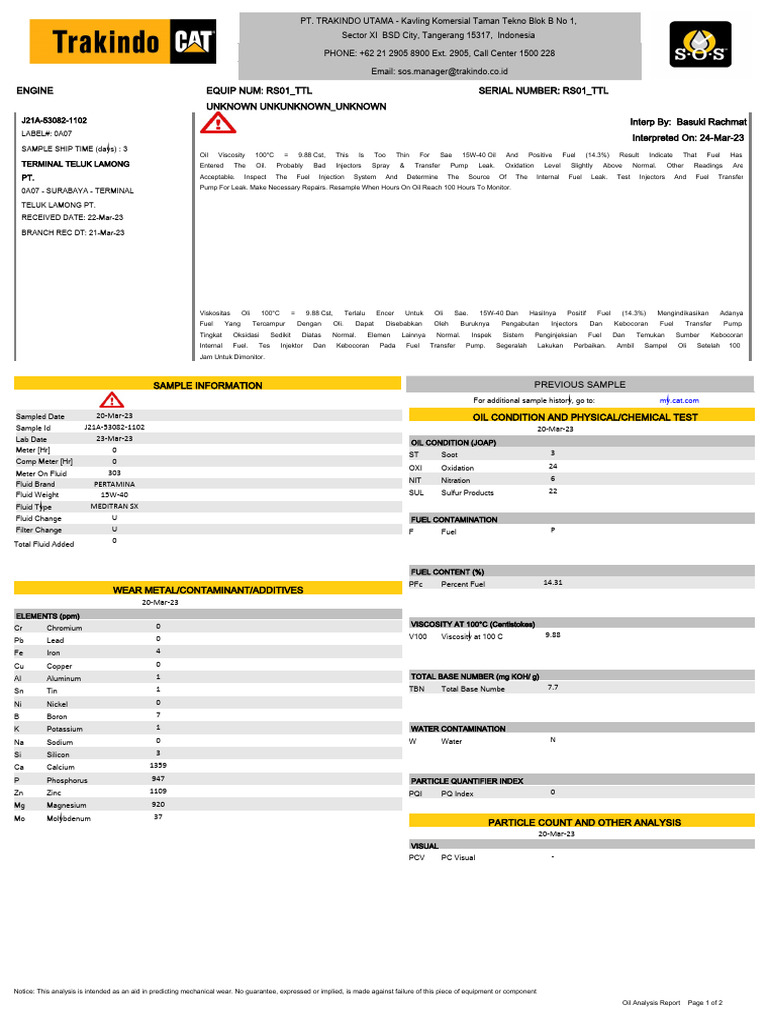 RS01 TTL#RS01 TTL 1 | PDF | Chromium | Iron