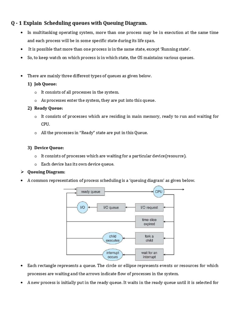 Scheduling Queues and Schedulers Explained | PDF | Scheduling ...