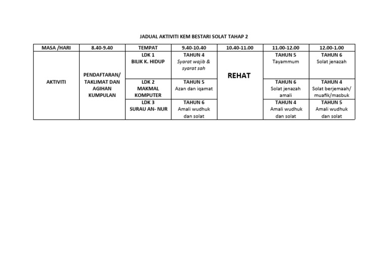 Jadual Aktiviti Kem Bestari Solat Tahap 2 | PDF | Agama & Spiritualitas