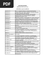 KKK Munkarend 2024 2025 Oszi Felev | PDF