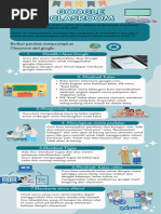 Panduan Google Classroom untuk PJJ Keperawatan | PDF | Karier ...