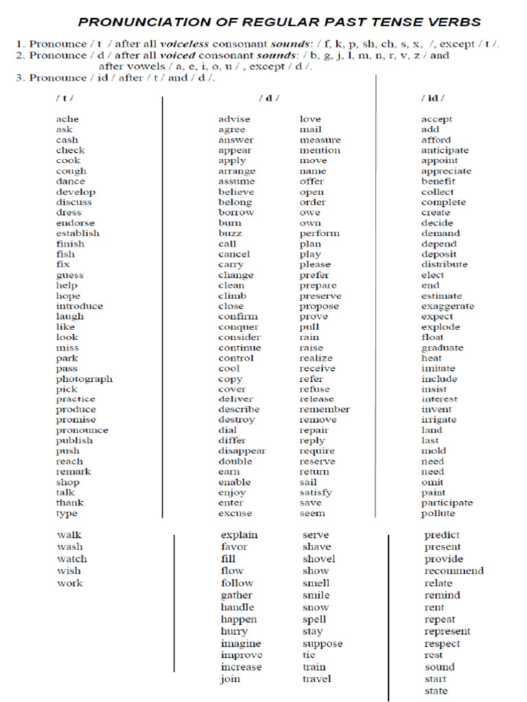 pronunciation regular verbs. | PDF
