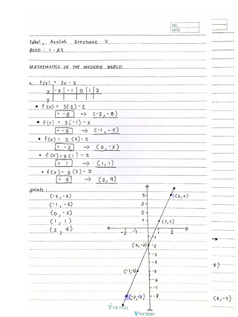 MMW (Module 5) | PDF