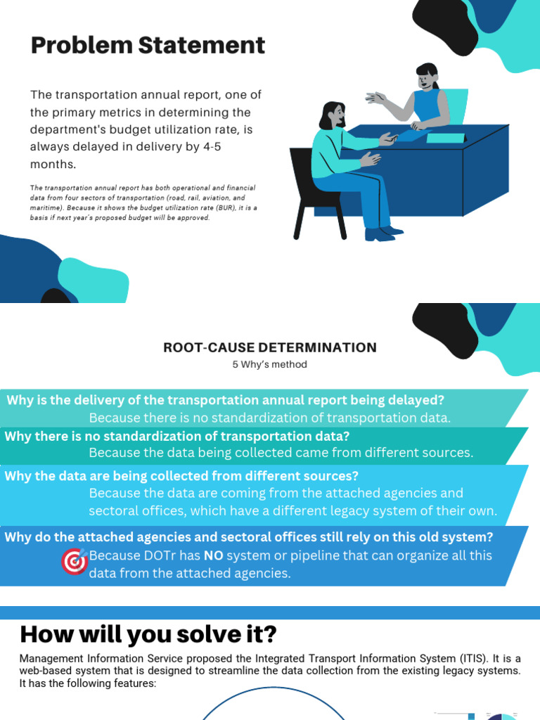 IE 231 Exercise 2 Patrick Jose Roxas | PDF