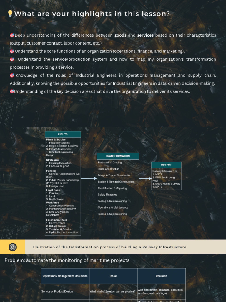 IE 231 Exercise 1 Patrick Jose Roxas | PDF | Art