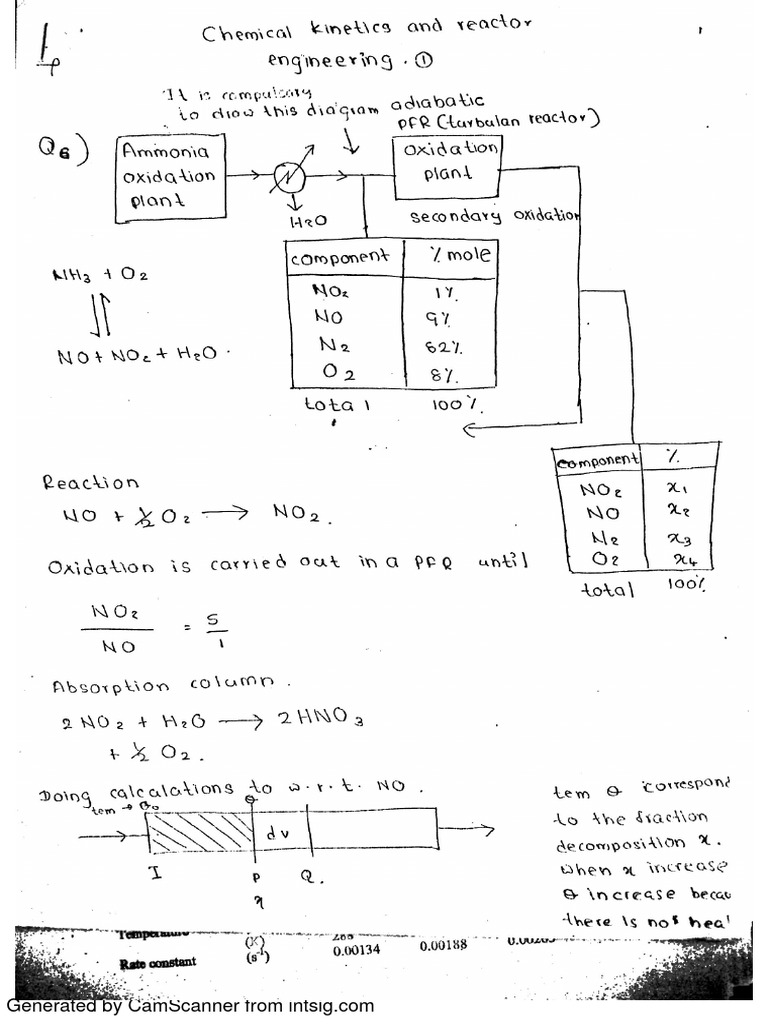 Chem Kin 1 | PDF | Business | Home & Garden