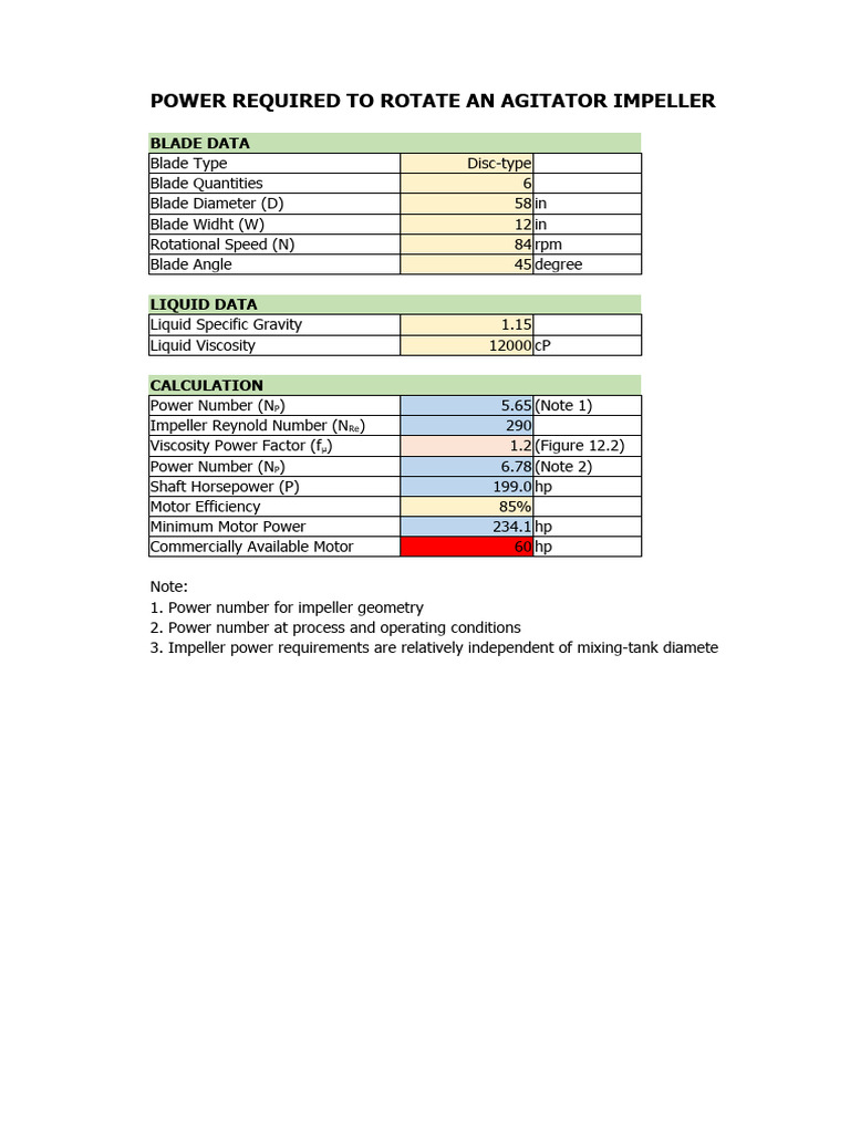 Agitation-Power | PDF