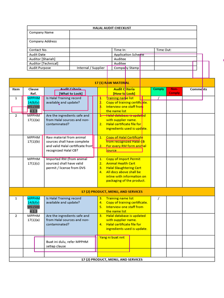 1-Halal Audit Checklist | PDF | Business