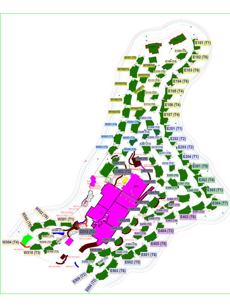 Cluster Details | PDF