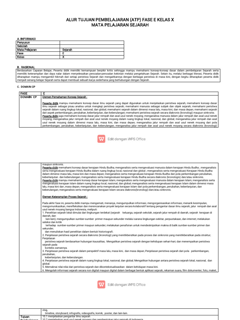 Alur Tujuan Pembelajaran | PDF