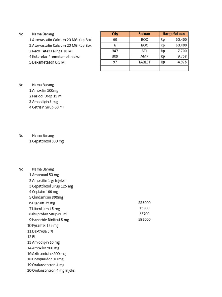Harga Satuan Obat Manual | PDF | Pharmaceutical Sciences | Clinical ...