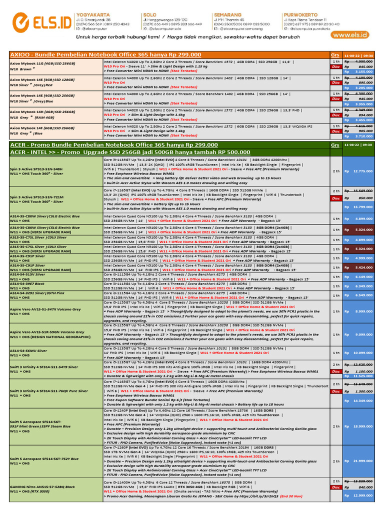 ELS 11 Agustus 2022 | PDF