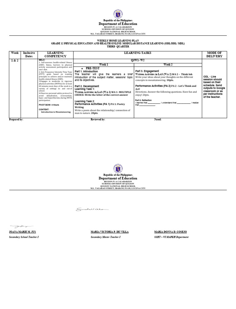 WHLP Week 1 and 2 | PDF | Teachers | Learning