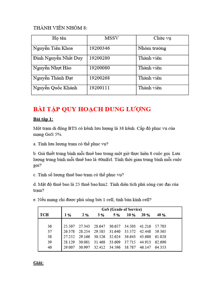 Bai Tap Nhom 8 K20 | PDF