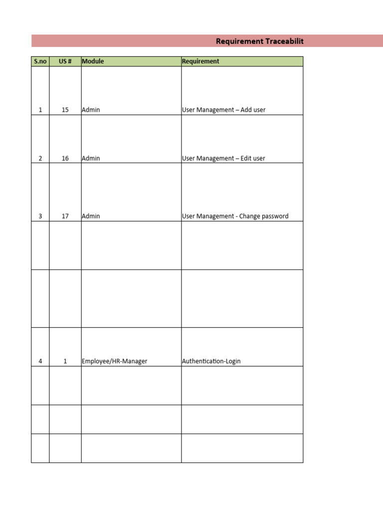 Requirement Traceability Matrix Overview | PDF | User (Computing ...