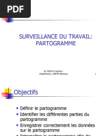 Fiche Technique Partogramme OMS | PDF | Maladies et troubles | Sciences ...