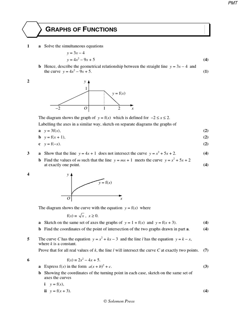 20a. Mixed Exam-Style Questions On Graphs of Functions | Download Free ...
