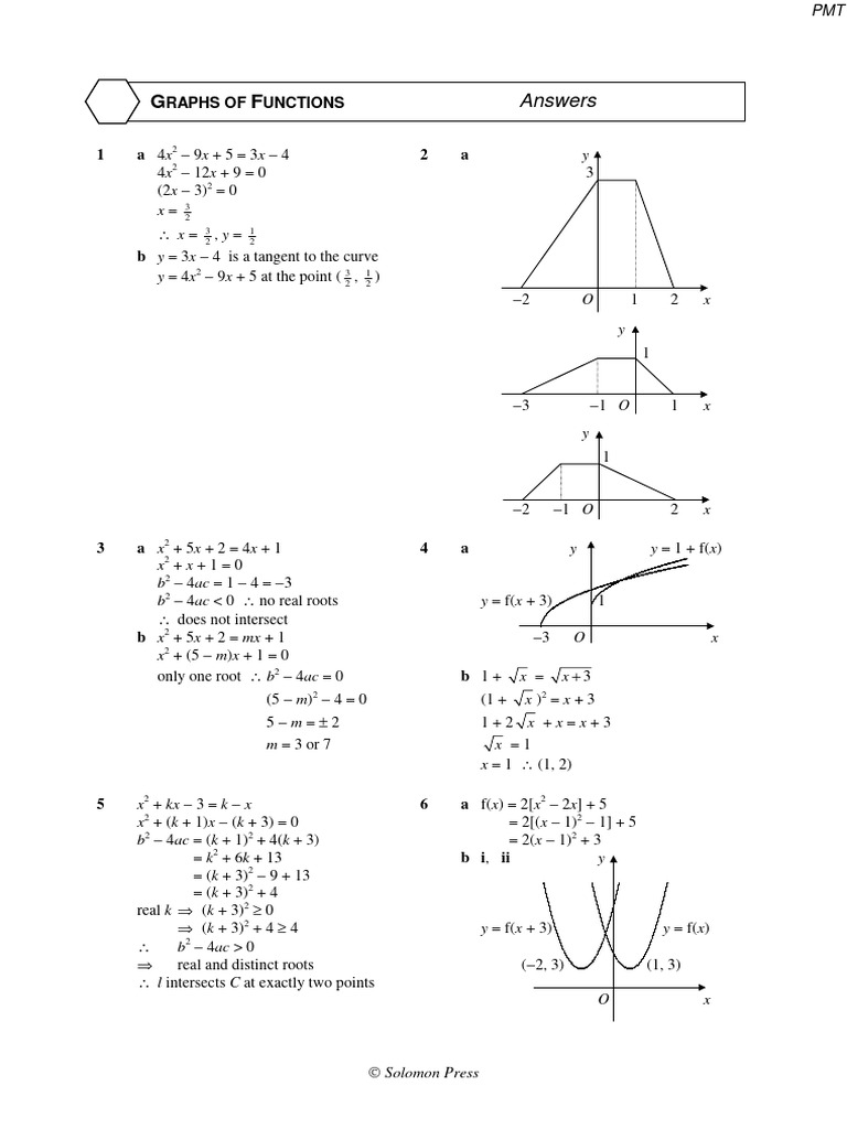 20b. Mixed Exam-Style Questions On Graphs of Functions - Answers | PDF ...