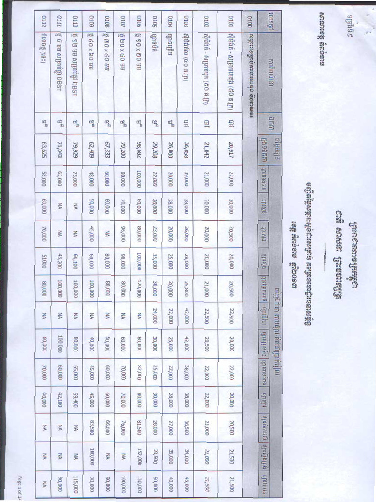 03-_KPC_Standard_Materials_Price_list | PDF