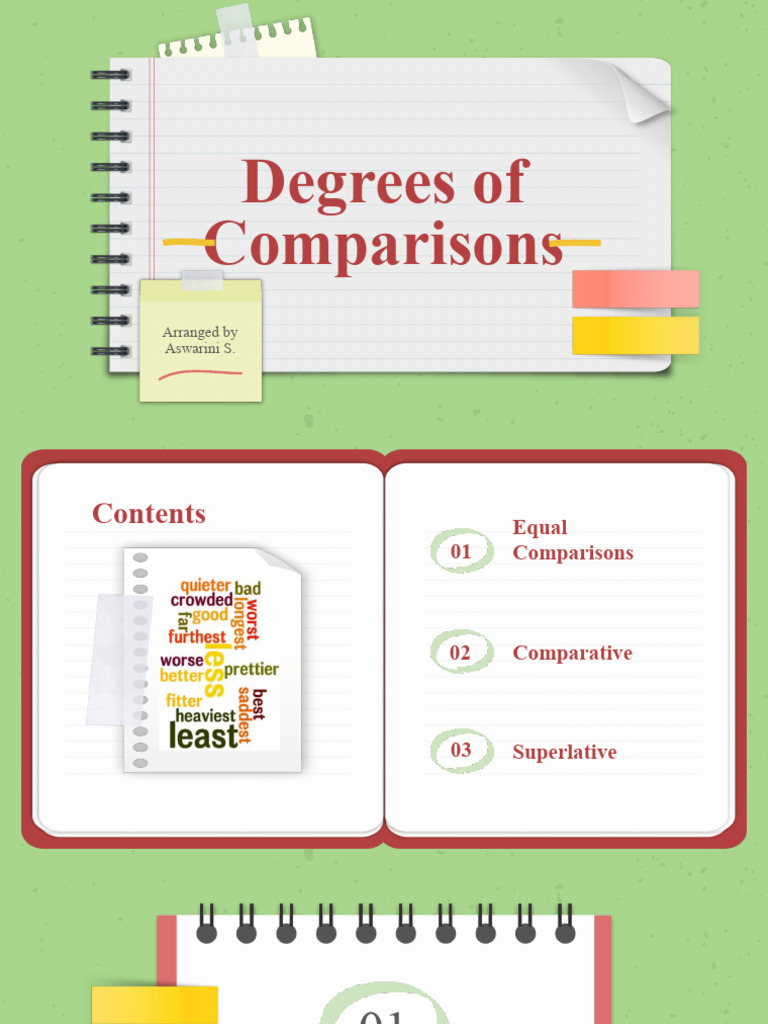Degrees of Comparisons | PDF | Adjective | Language Mechanics