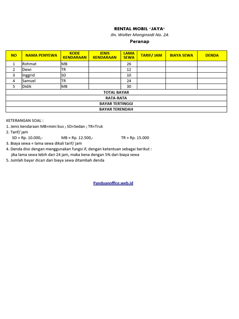 Soal Ujian Informatika | PDF
