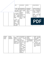 Paratram: Uses, Dosage, and Side Effects | PDF | Hypertension ...