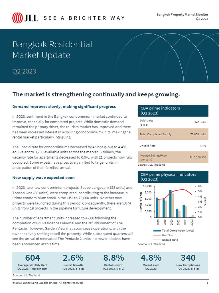 JLL TH Bangkok Residential Market Update 2q 2023 en | PDF