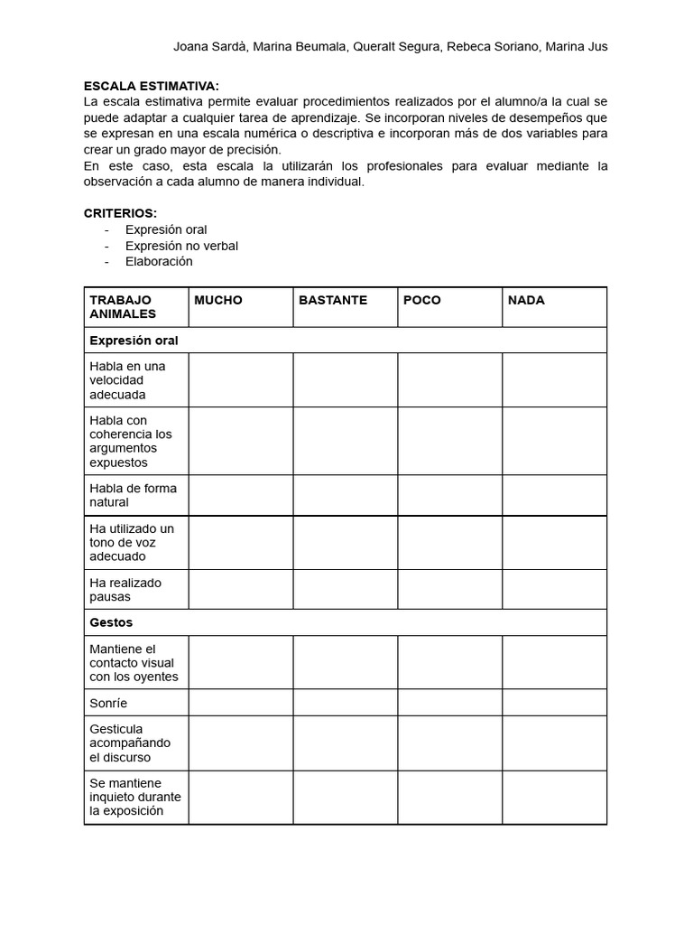 Escala Estimativa Pdf 0061