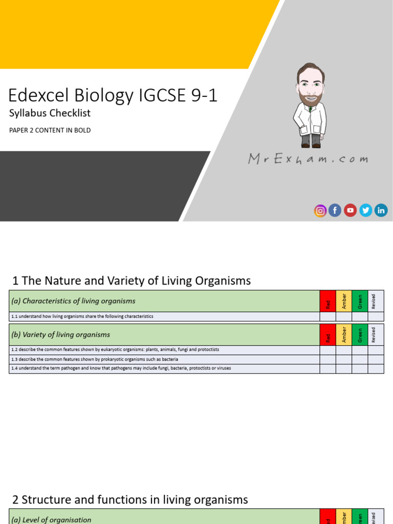 Edexcel IGCSE Checklist Biology 9 1 | PDF | Genetics | Gene