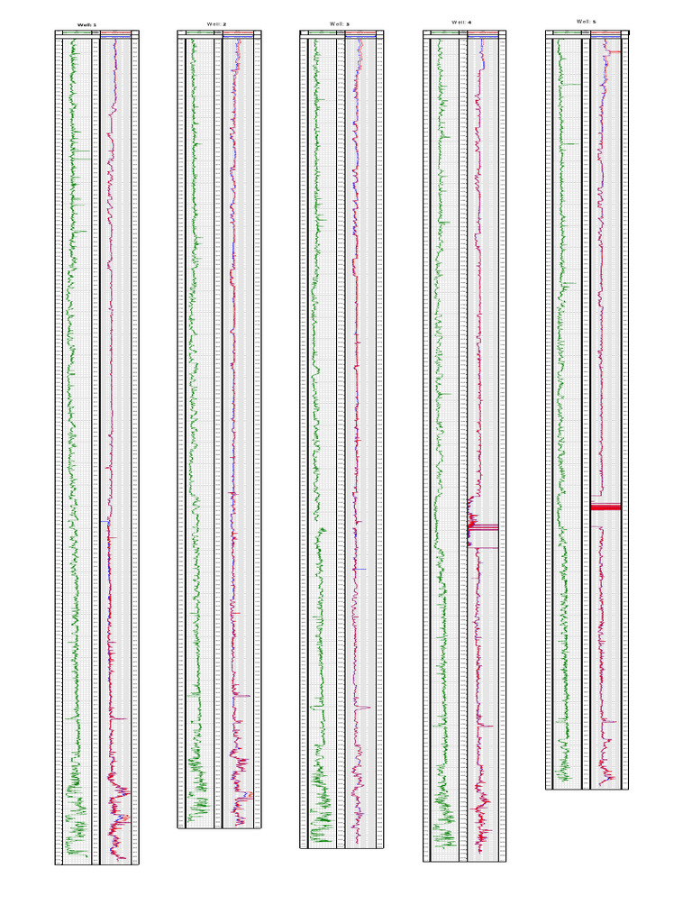Correlation Template | PDF