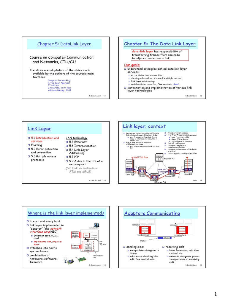 Chapter 5 | Download Free PDF | Channel Access Method | Computer Network