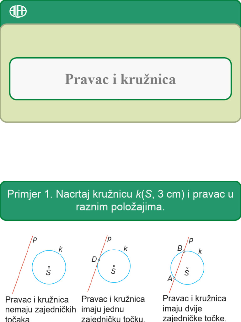 Pravac I Kružnica | PDF
