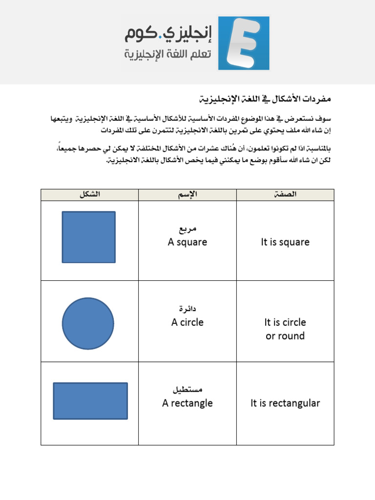 Shapes Vocabulary Englize Com | PDF