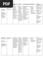 Prednisone 12day Tapered Dose Instructions | PDF