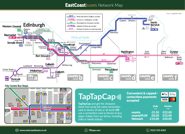 ECB Network Map | PDF