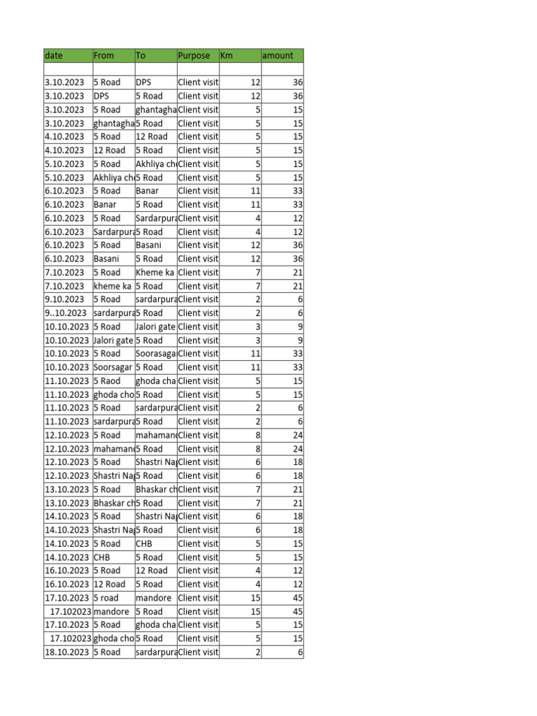 TA Sheet October | PDF