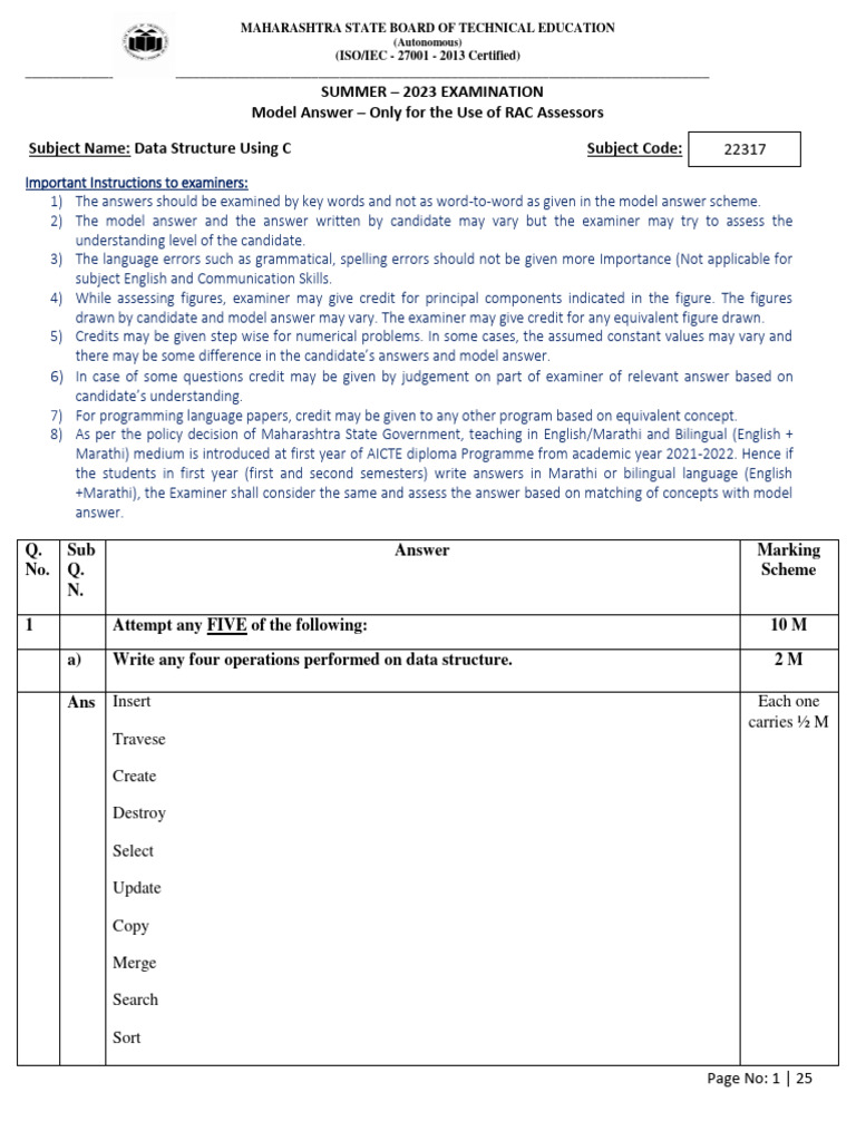 Dsu 2023 Summer Model Answer Paper | PDF | Computer Programming | Software Engineering