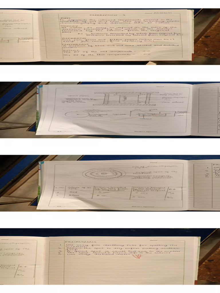 To Separate The Coloured Components Present in The Mix. of Red and Blue ...