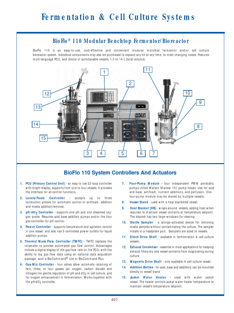 Dokumen - Tips Bioflo 110 Modular Benchtop Fermentorbioreactor ...