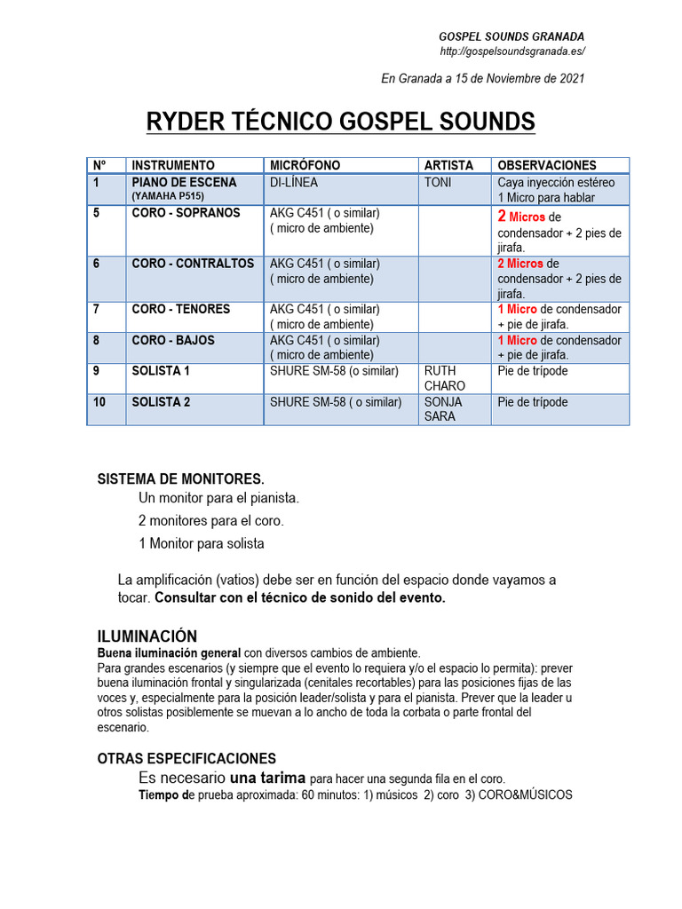Ryder Con Piano GSG | PDF | Coro | Producción de sonido