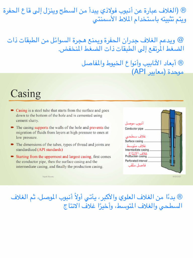 Casing 2 | PDF