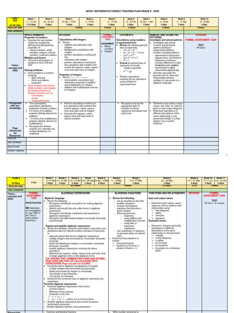 Grade 9 Mathematics Weekly Plan 2024 | PDF | Factorization | Triangle