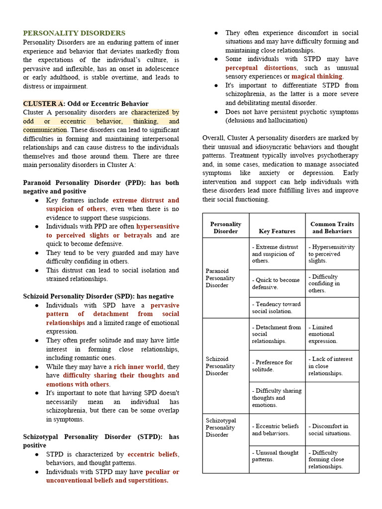 Personality Disorders (DSM-5) | PDF | Personality Disorder | Borderline ...