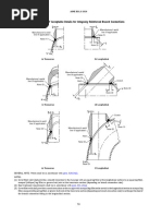 Pressure Vessel Design PD 5500 | PDF | Nondestructive Testing | Welding