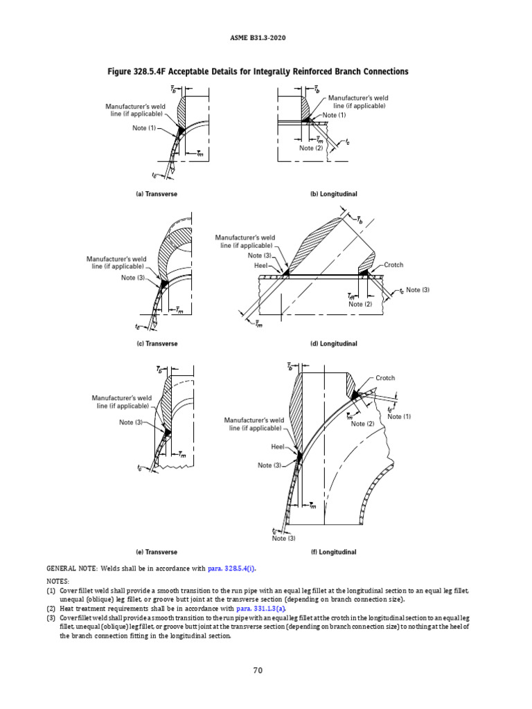 Welding Olet As ASME B31.3 | PDF | Pipe (Fluid Conveyance) | Applied ...