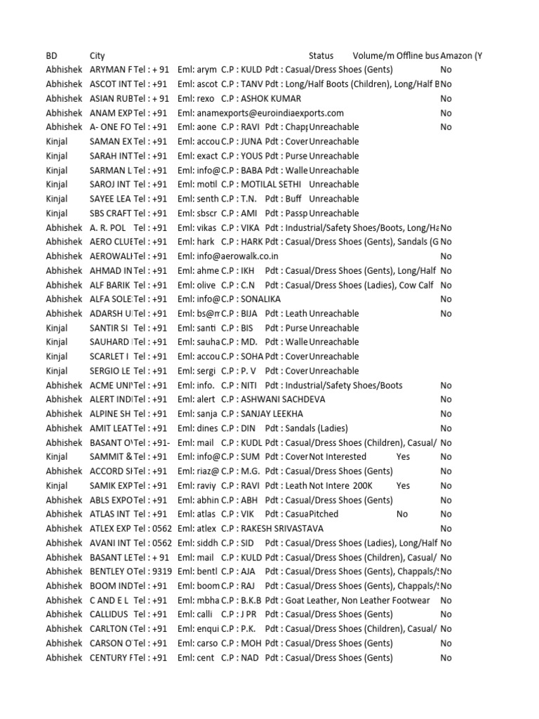 Leather Cle Data - XLSX - With All Numbers | PDF | Shoe | Boot